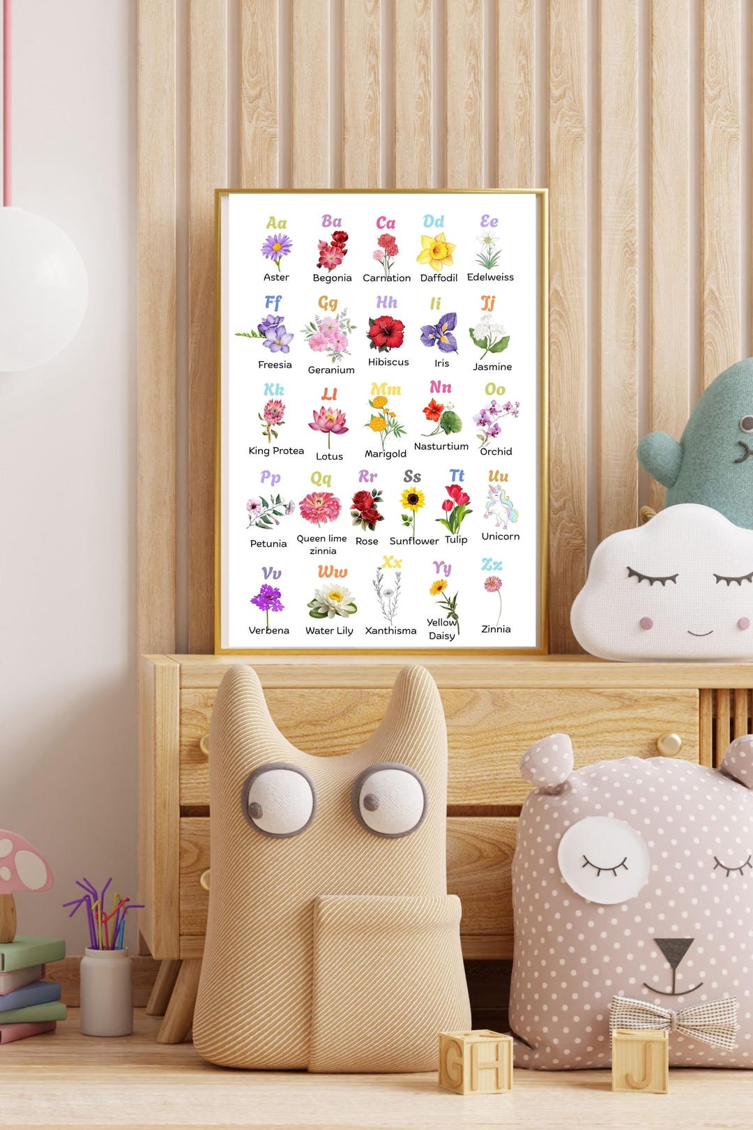 ABC Flower Alphabet Poster for Kids – Botanical Nursery Wall Art ...