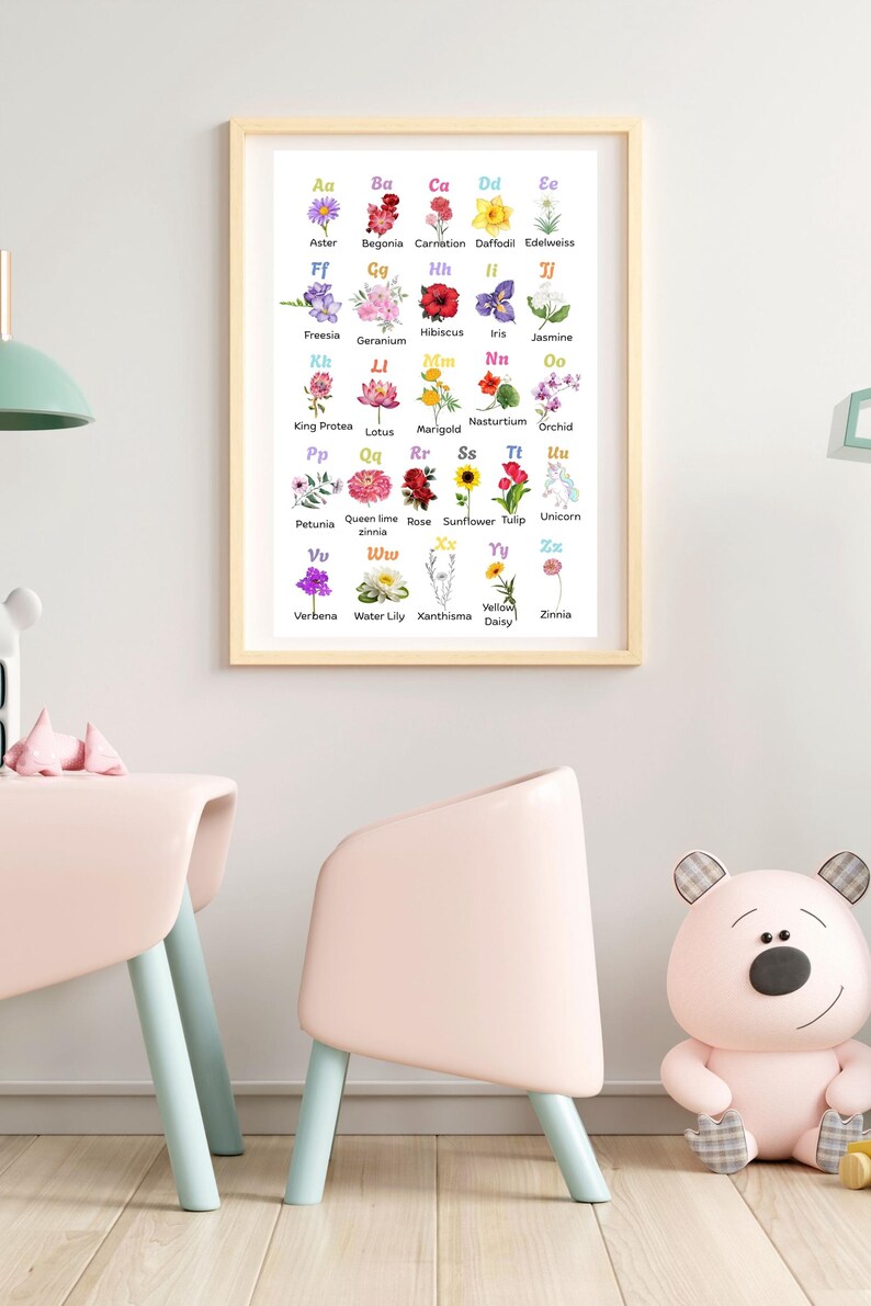 ABC Flower Alphabet Poster for Kids – Botanical Nursery Wall Art ...