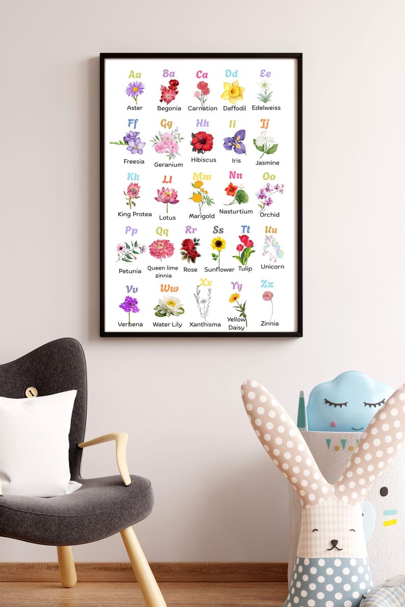 ABC Flower Alphabet Poster for Kids – Botanical Nursery Wall Art ...