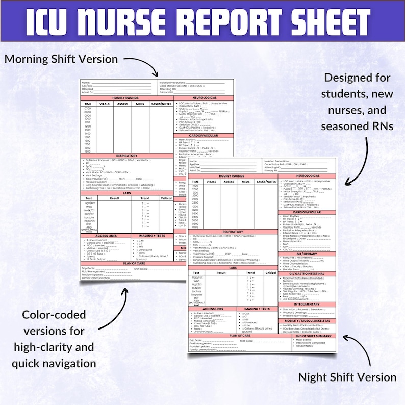 ICU Nurse Report Sheet | Hourly Rounds, Meds (PDF Printable) - Etsy