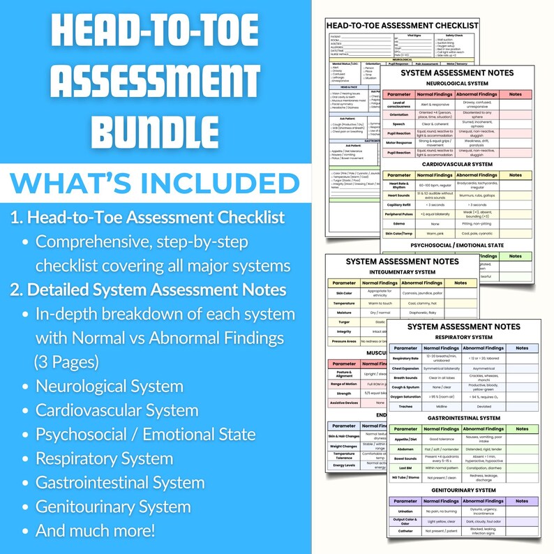 Head-to-toe Nursing Assessment Template | Digital Sheet, Clinical ...