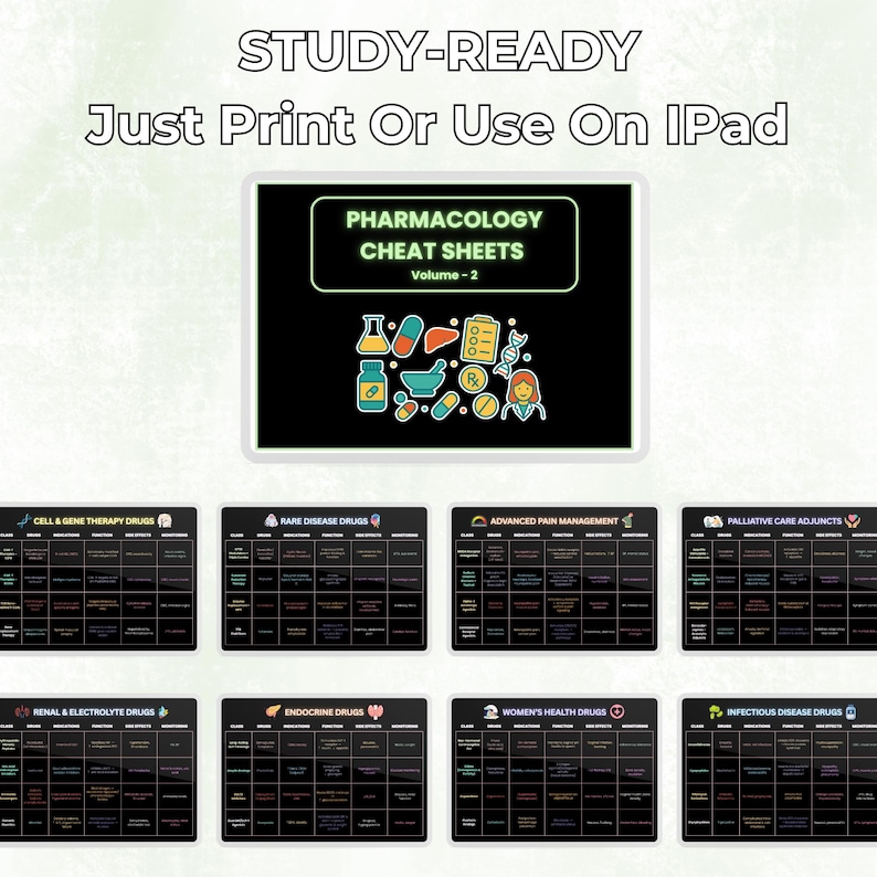 Pharmacology Cheat Sheets Bundle – Nursing Study Guide (digital Download) - Etsy Australia