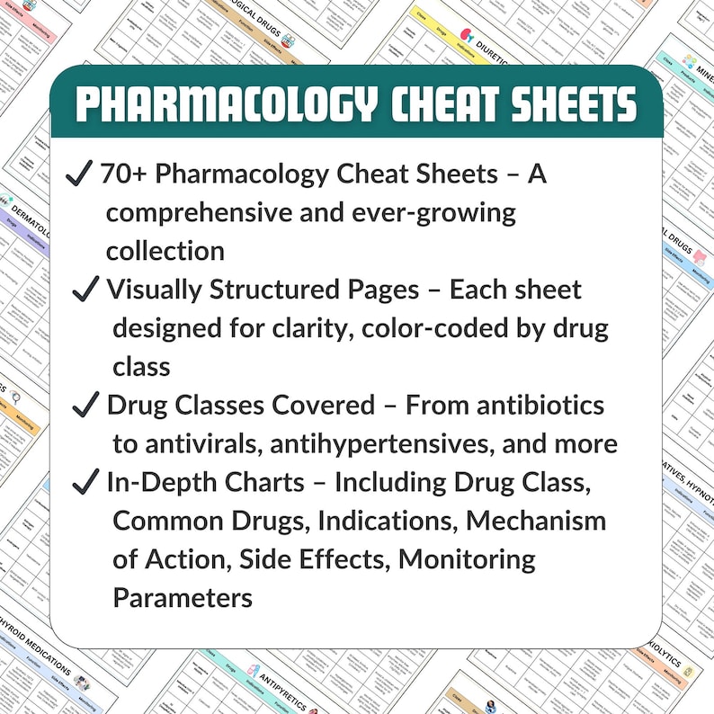 Pharmacology Cheat Sheet Bundle | Nursing Study Notes (instant Download ...