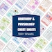 Anatomy and Physiology Study Guide Bundle | Medical Notes (PDF Download ...