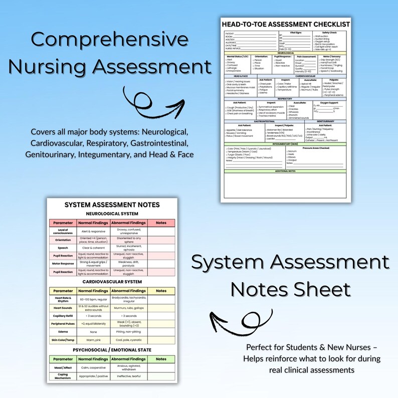 Head-to-toe Nursing Assessment Template | Digital Sheet, Clinical ...