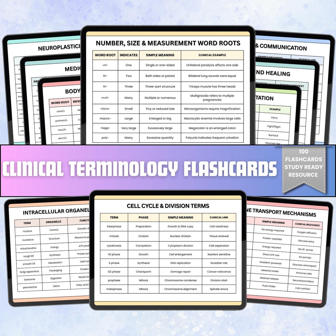 Medical Terminology Flashcards, Nursing Anatomy, Abbreviations (instant ...