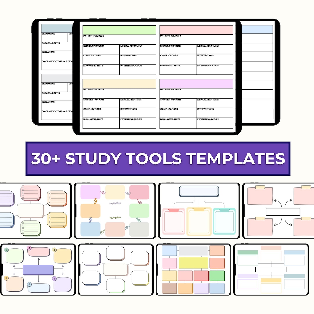 Nursing School Study Bundle | Concept Maps, Pharmacology, IV Therapy ...
