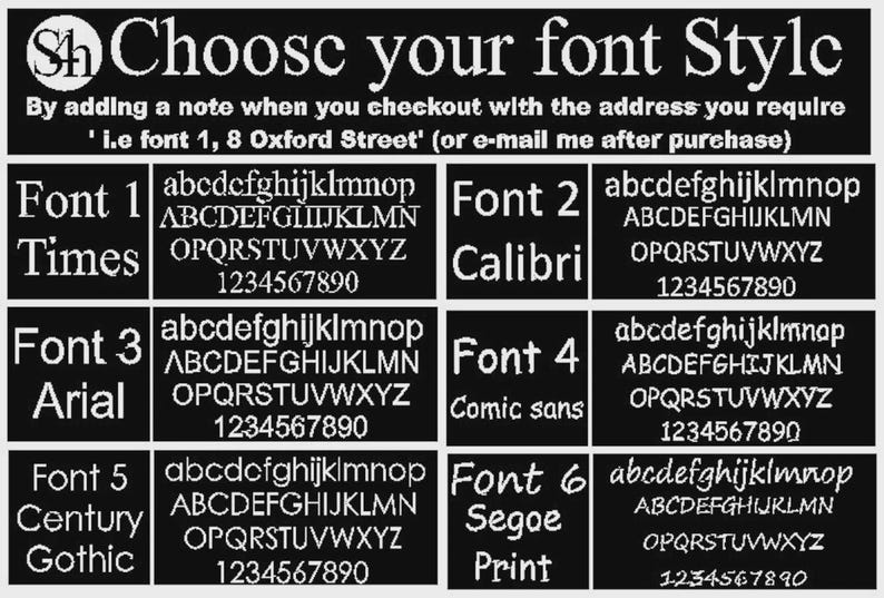 Building Directory Sign, Floor Level Building Entrance Ground/first ...