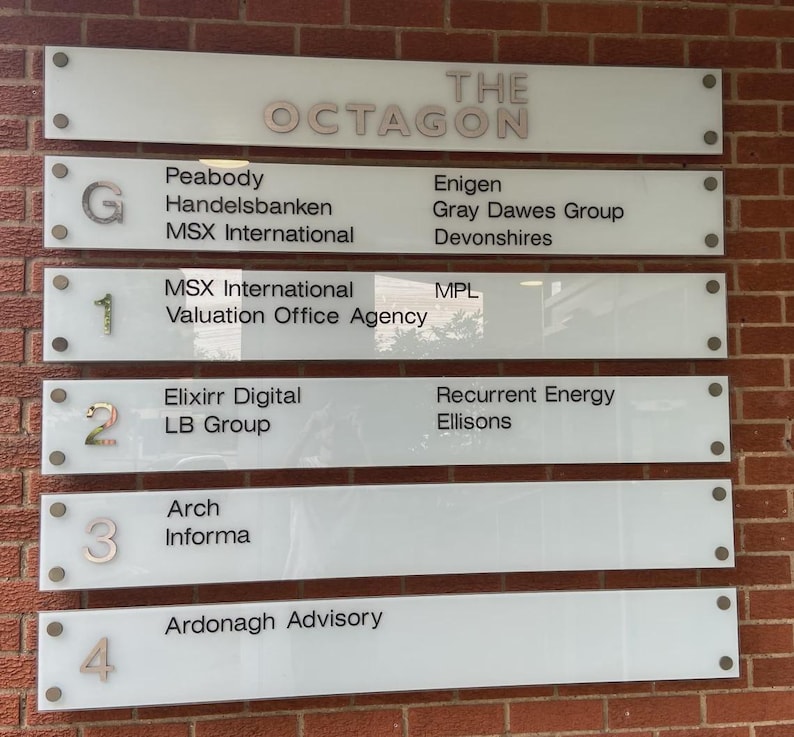 Directory Sign for Floor Levels, Fully Customised, Wall Sign, Custom ...