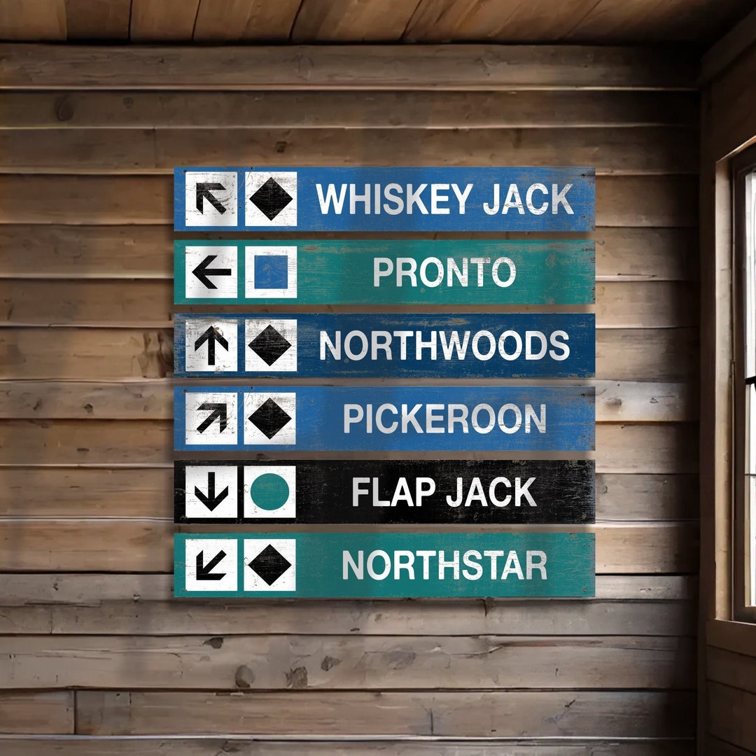 Customize These Wood Ski Trail Signs, Rustic and Woodsy Trail Markers ...