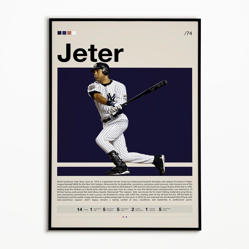 Derek Jeter Poster - Etsy
