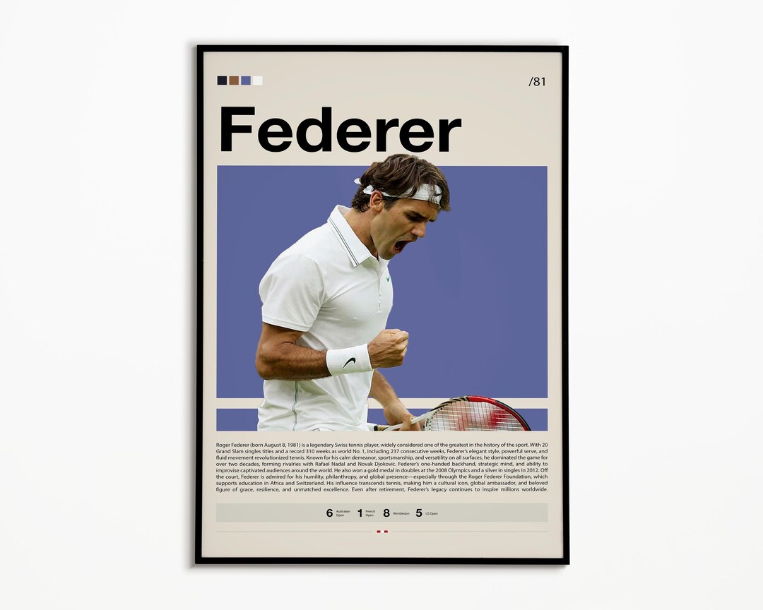 Roger Federer Poster, Tennis Poster, Motivational Poster, Sports Poster ...