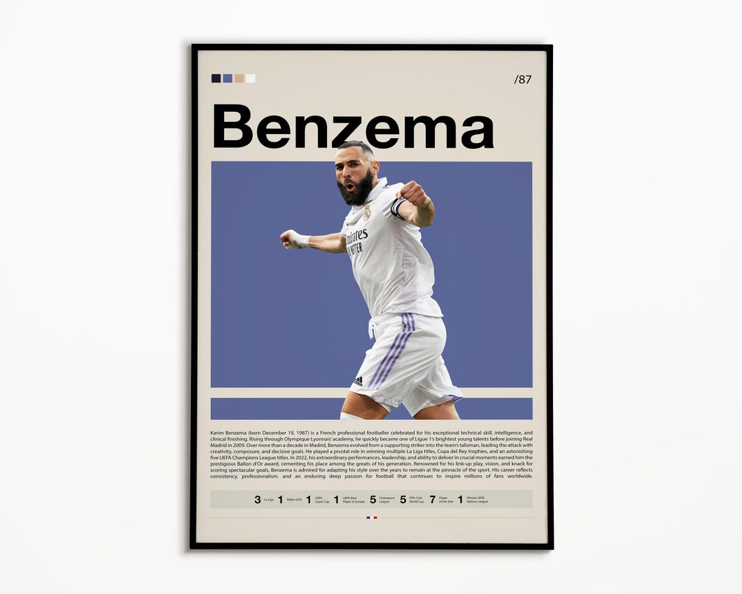 Karim Benzema Poster, Real Madrid Poster, Soccer Gifts, Sports Poster ...