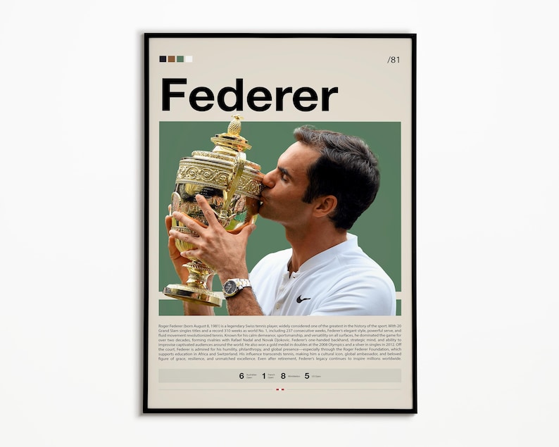 Roger Federer Poster, Tennis Poster, Motivational Poster, Sports Poster ...