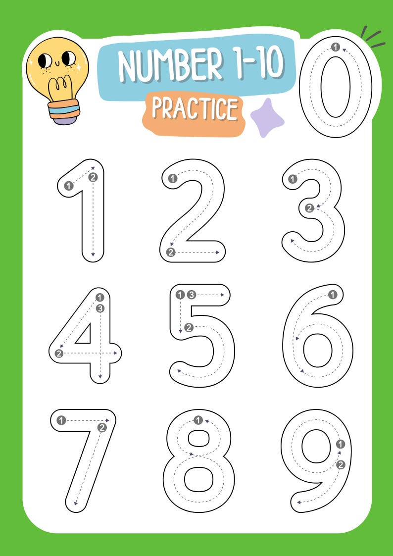 Number Tracing Worksheets 1–10 Preschool Counting Practice Printable ...