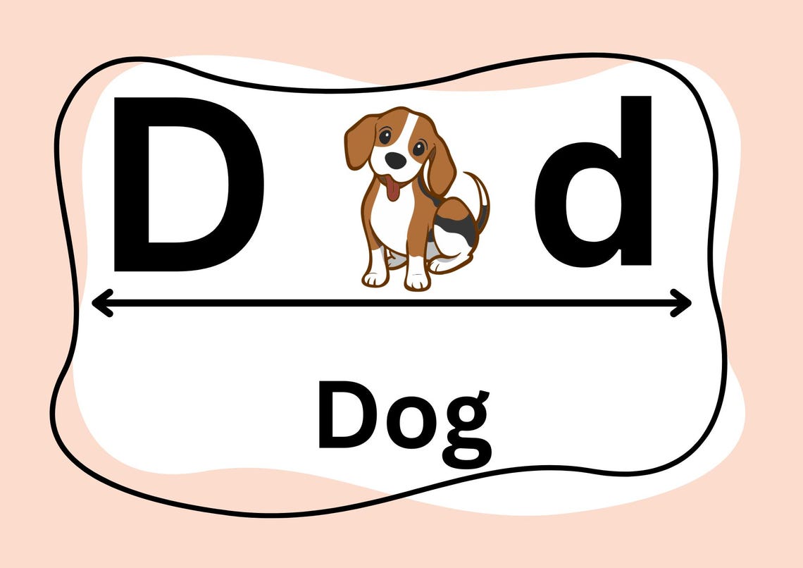 A–Z Alphabet Flashcards Printable for Toddler Homeschool Parenting ABC ...