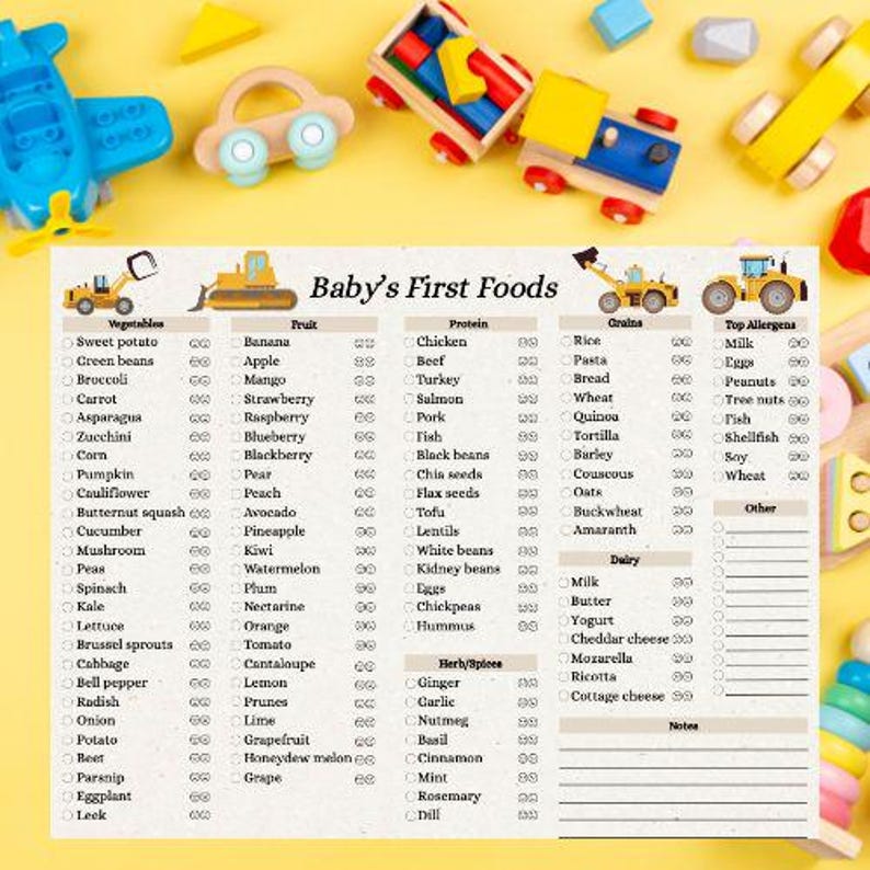 Baby's First Foods Checklist | Printable Solid Food Tracker for New ...