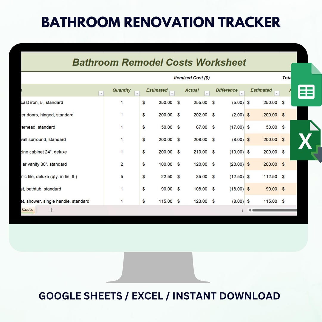 Bathroom Renovation Checklist Planner Spreadsheet, Construction ...