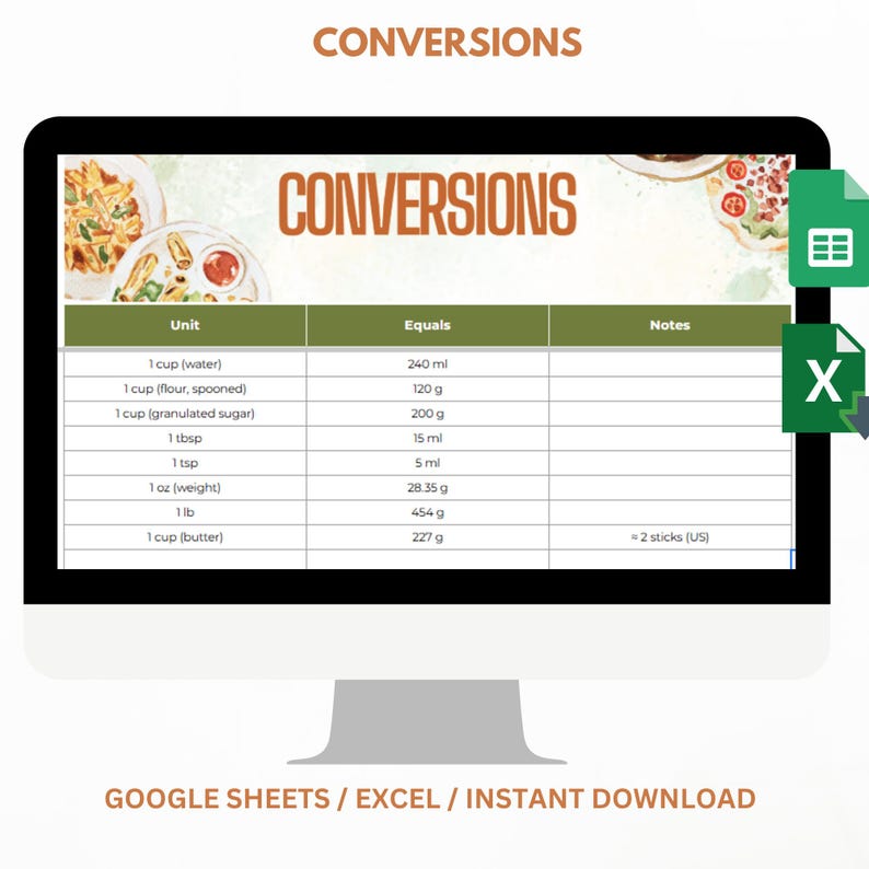 Recipe Cost Calculator Google Sheets Spreadsheet for Cooking & Baking ...