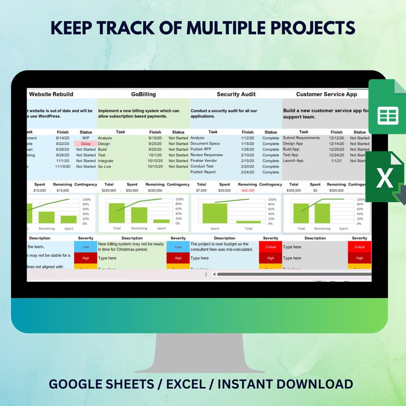 Multiple Project Dashboard Management Details Statistics Google ...