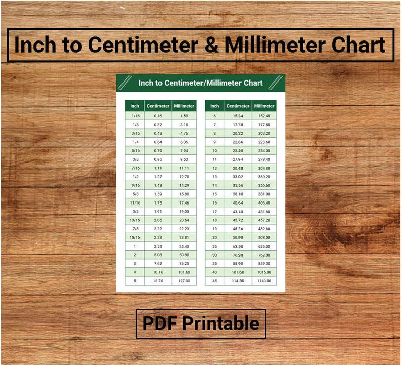 Inch to Metric Conversion Chart: Machinist/engineer Reference (PDF ...
