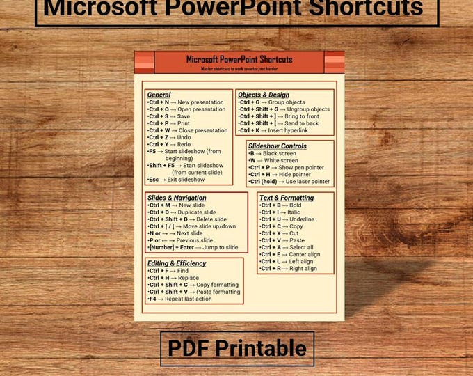 Powerpoint Shortcuts Cheat Sheet: Printable Keyboard Guide (digital ...