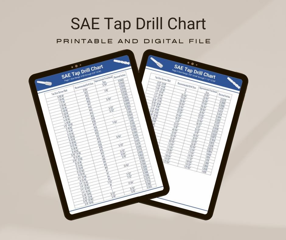 Tap Drill Chart: SAE Sizes, Decimal Equivalents (PDF Printable 8.5x11 ...