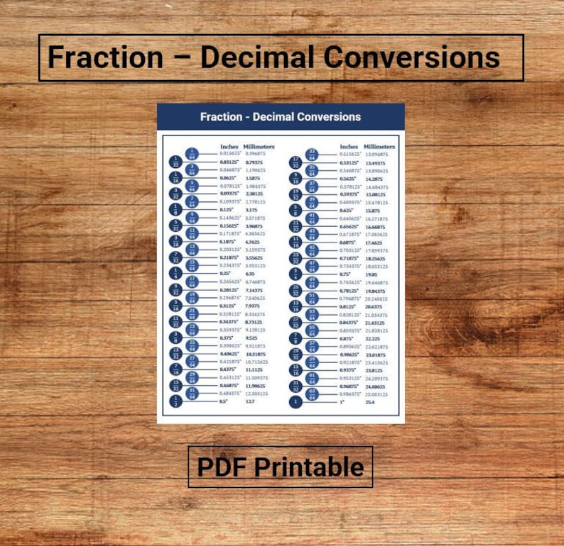 Fraction to Decimal Conversion Chart: Machinist Reference (PDF ...