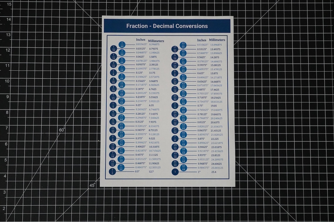 Fraction to Decimal Conversion Chart: Machinist Reference (PDF ...