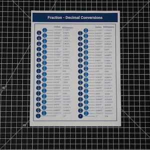 Fraction to Decimal Conversion Chart: Machinist Reference (PDF ...