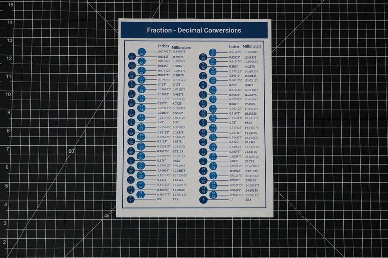 Fraction to Decimal Conversion Chart: Machinist Reference (PDF ...