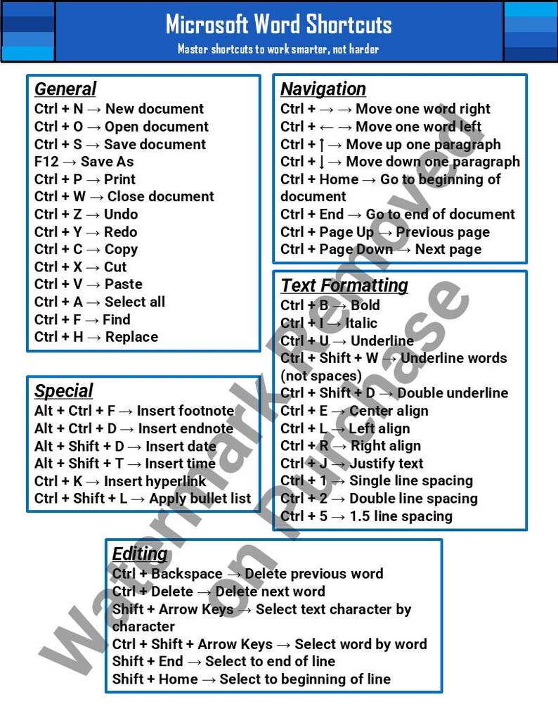 Microsoft Word Shortcuts Cheat Sheet: Keyboard Reference (digital ...