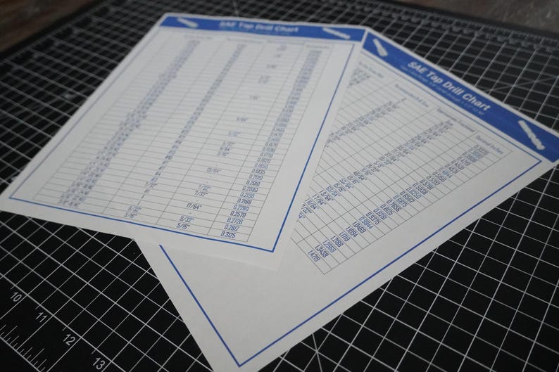 Tap Drill Chart: SAE Sizes, Decimal Equivalents (PDF Printable 8.5x11 ...