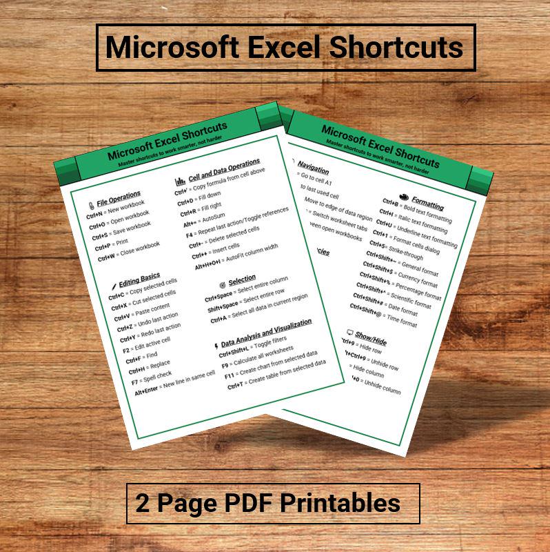 Excel Shortcuts Cheat Sheet: Printable Keyboard Guide for Windows ...