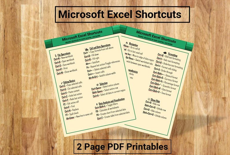Excel Shortcuts Cheat Sheet: Printable Keyboard Guide for Windows (PDF ...