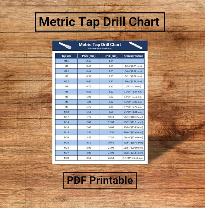 Metric Tap Drill Chart: Machinist's Size Reference Guide (digital PDF ...