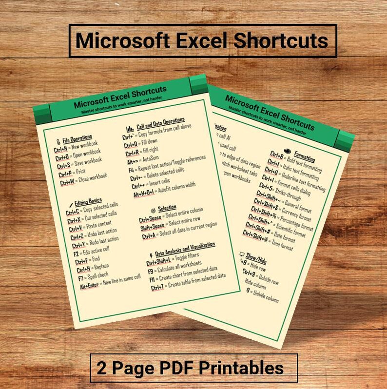 Excel Shortcuts Cheat Sheet | Printable Excel Keyboard Reference ...