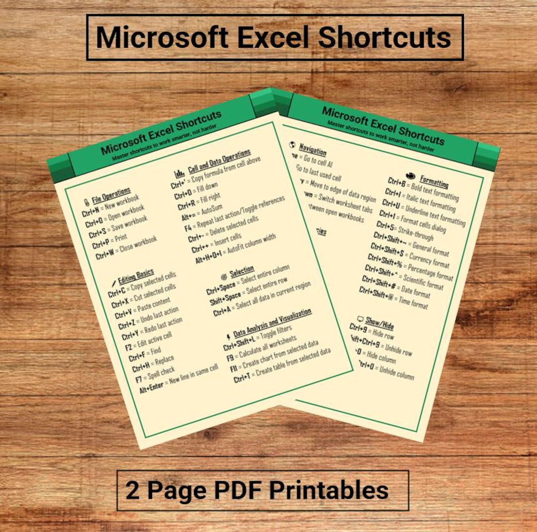 Excel Shortcuts Cheat Sheet: Printable Keyboard Guide for Windows (PDF ...