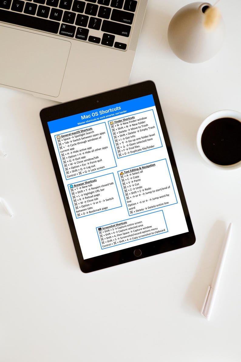 Mac OS Shortcuts Cheat Sheet | Apple Keyboard Hotkeys Reference ...