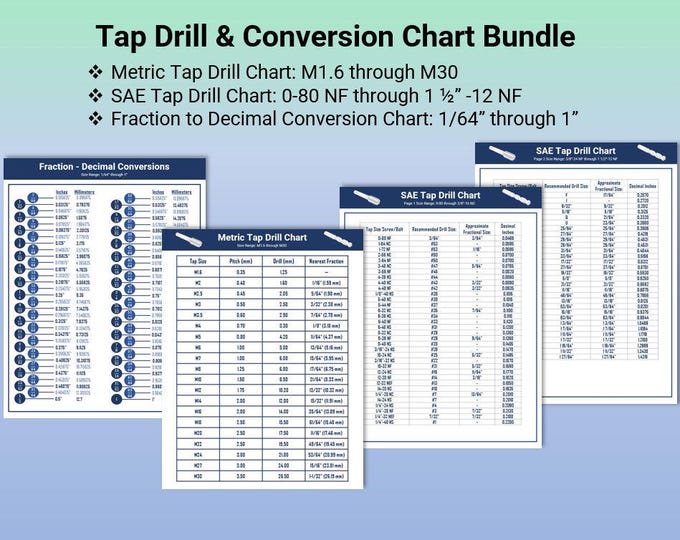 Drill-tap, Machine Shop, Screw Threads, Decimal, Millimeter Charts ...