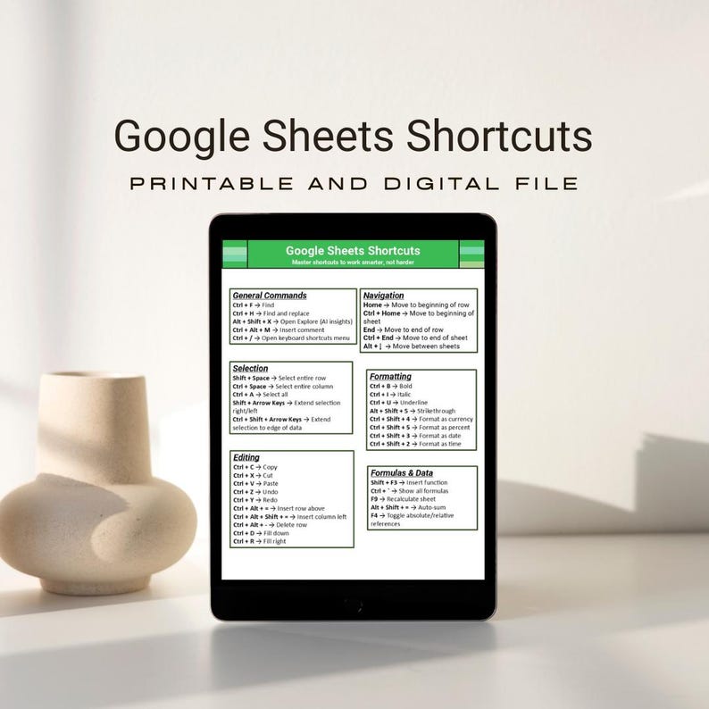 Microsoft Office & Google Sheets Shortcuts: Keyboard Hotkeys Guide ...