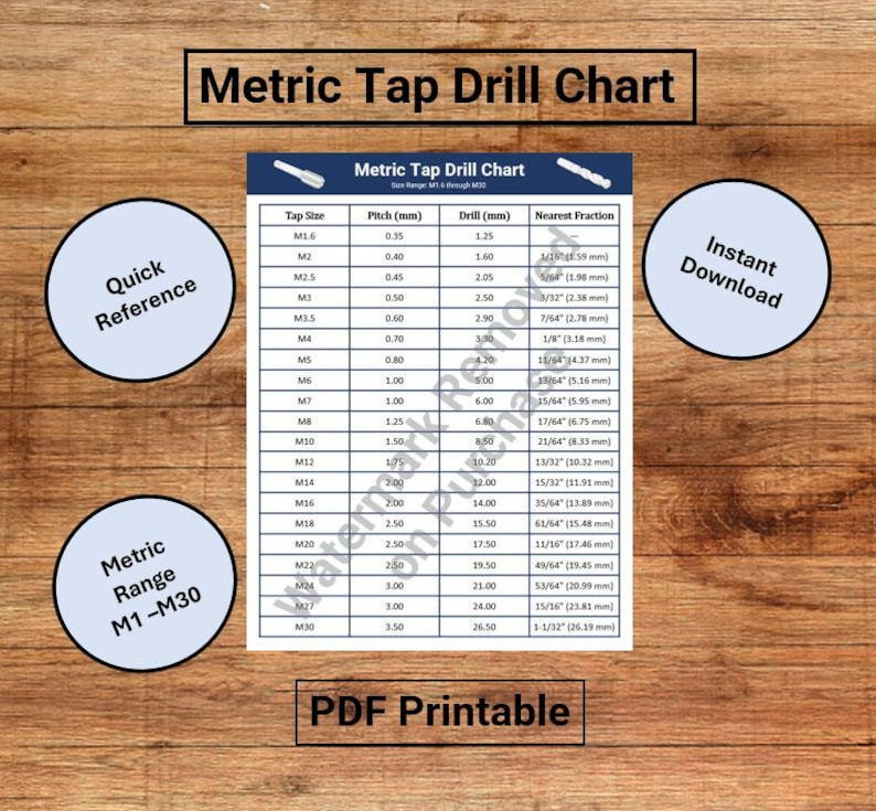 Metric Tap Drill Chart: Machinist's Size Reference Guide (digital PDF ...