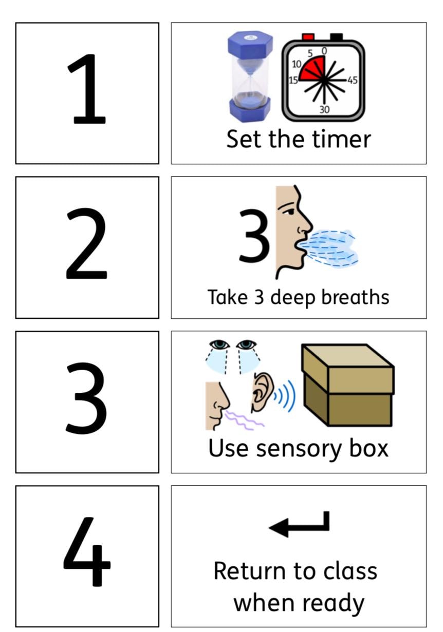 Calm Down Routine Poster | A4 Digital Print | Classroom & Home ...