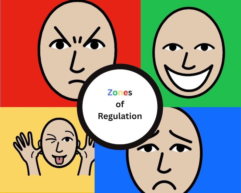 Poster Zones of Regulation | Teaching Emotions | SEN Emotional Literacy ...
