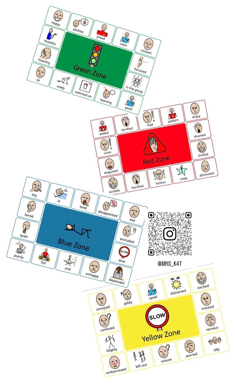 Zones of Regulation Pack 3 | Teaching Emotions | SEN Emotional Literacy ...