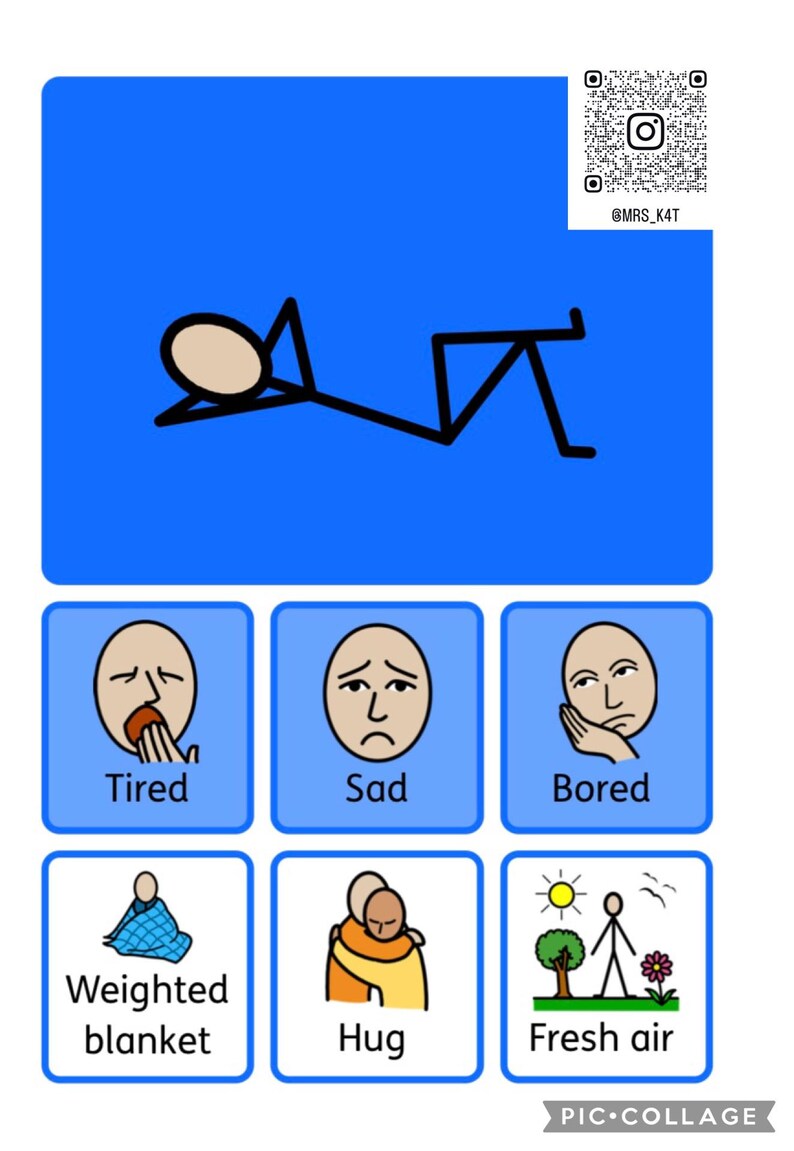 Zones of Regulation | Teaching 3 Emotions and 3 Tools | SEN Emotional ...