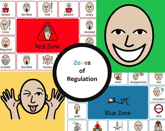Emotionopoly - Printable Zones of Regulation Board Game - Emotional ...