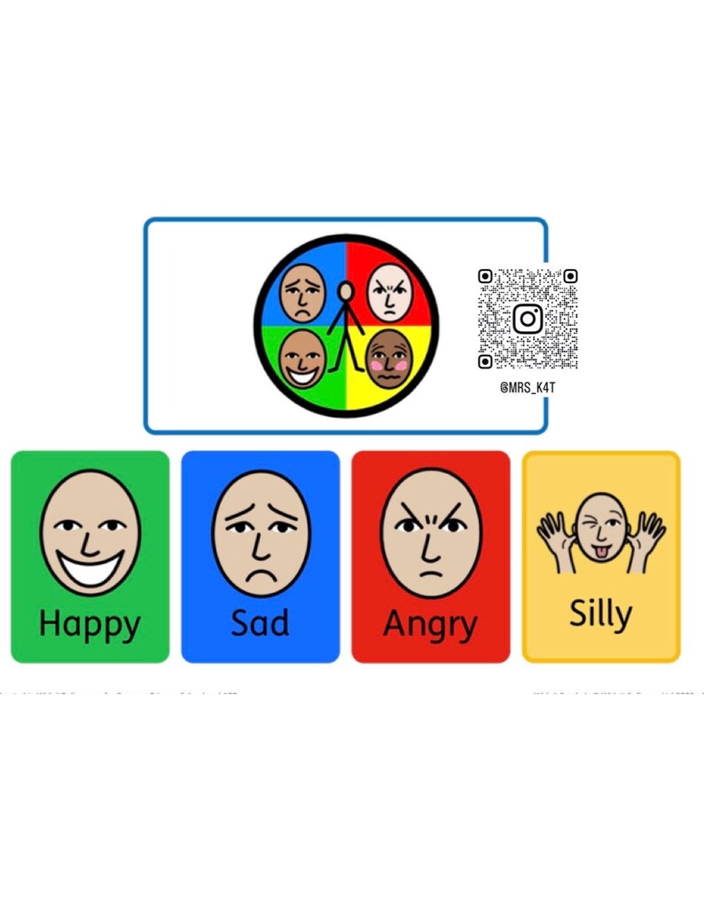 Poster Zones of Regulation | Teaching Emotions | SEN Emotional Literacy ...