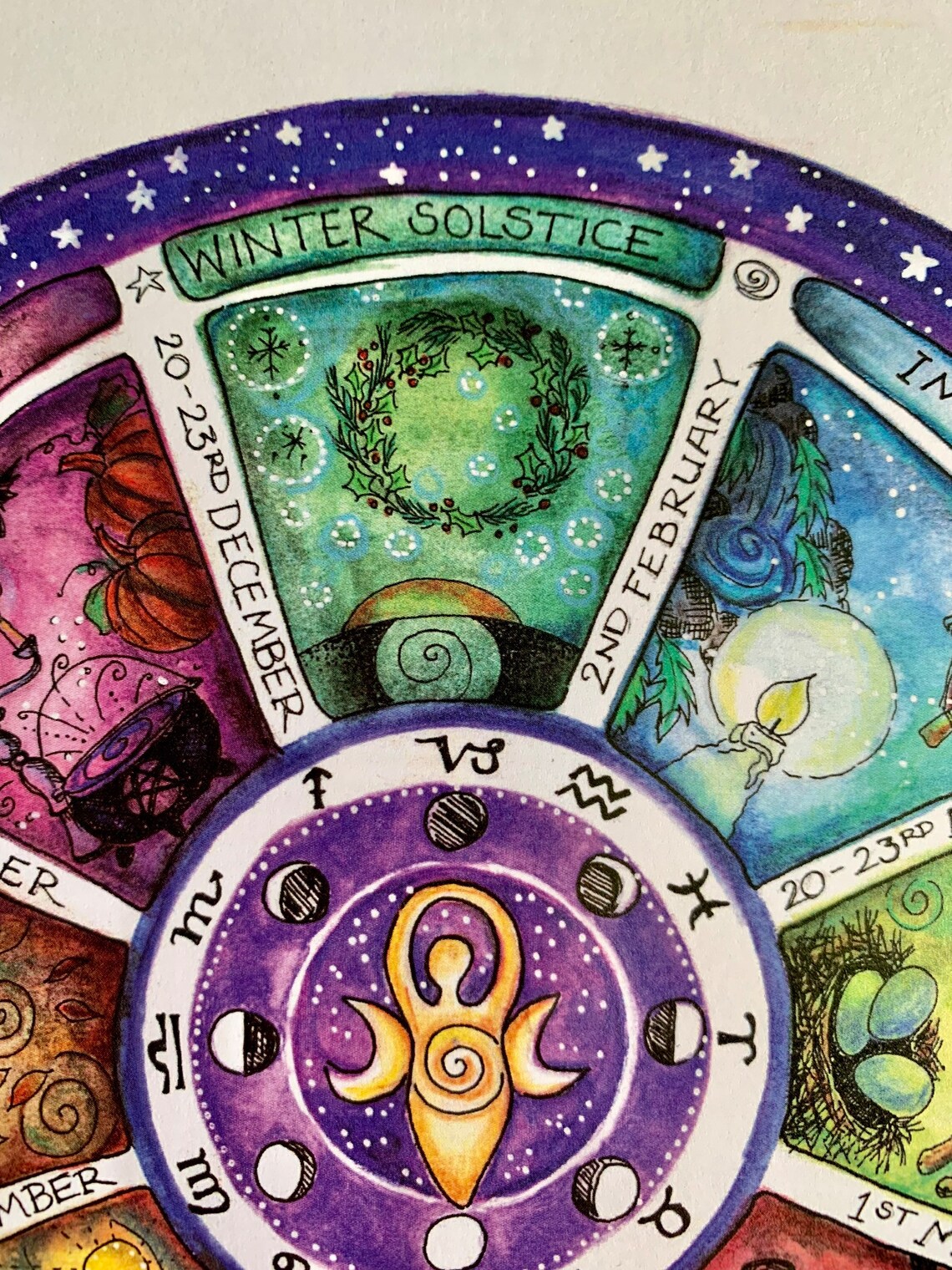 Wheel of the Year A4 Print Celtic Festivals Wiccan Seasonal - Etsy