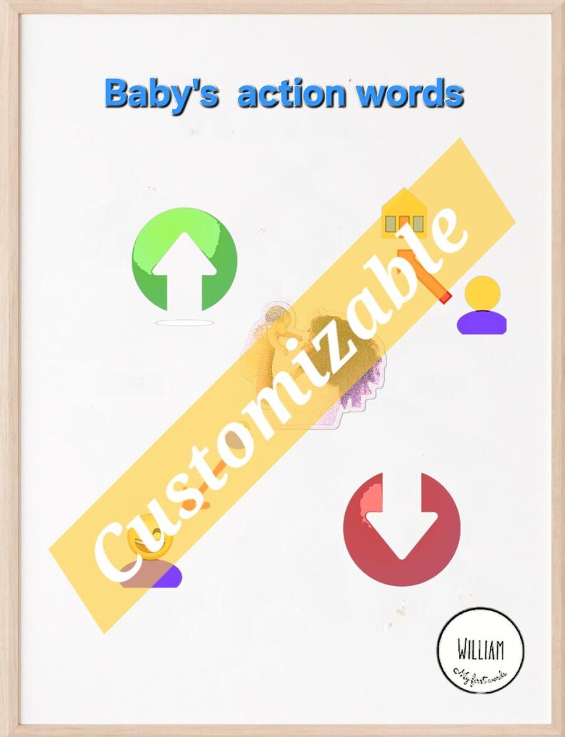 Trilingual Baby: Action Words - Child's Room Wall Art (eng- Fr - Esp ...